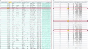 Primary Keys and Foreign Keys in Access | CDA Computer Tips