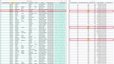Primary Keys and Foreign Keys in Access | CDA Computer Tips